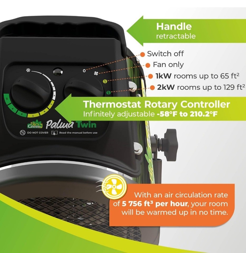 PAL 2.0/USDT Palma Greenhouse Heater with Thermostat - Fast Heating ...