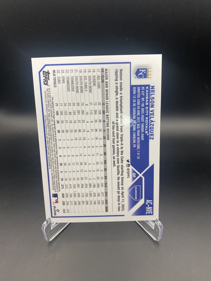 2023 Topps Chrome Nelson Velasquez Autograph RC | eBay
