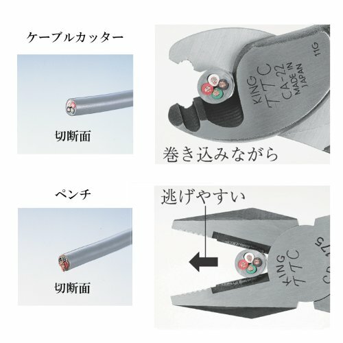 TSUNODA Ca-22 King TTC Cable Cutter 150mm 2 Holes Type for sale online | eBay