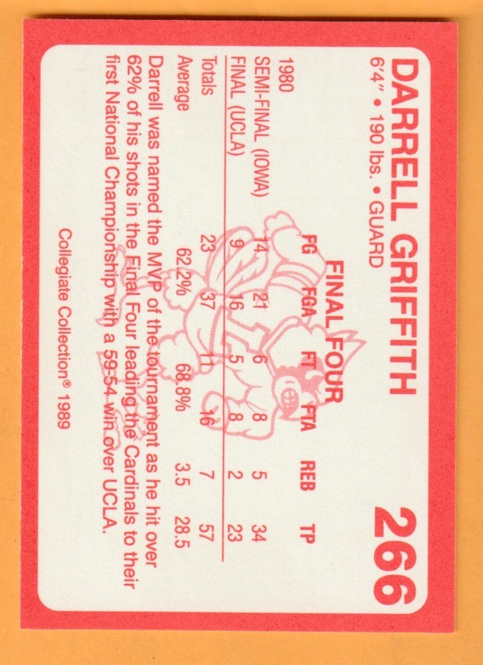 Darrell Griffith Louisville Cardinals 1989 Card #266 Male High School ...