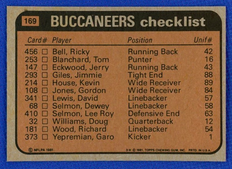 1981 Topps Football Set Break # 169 Tampa Bay Buccaneers Team Leaders ...