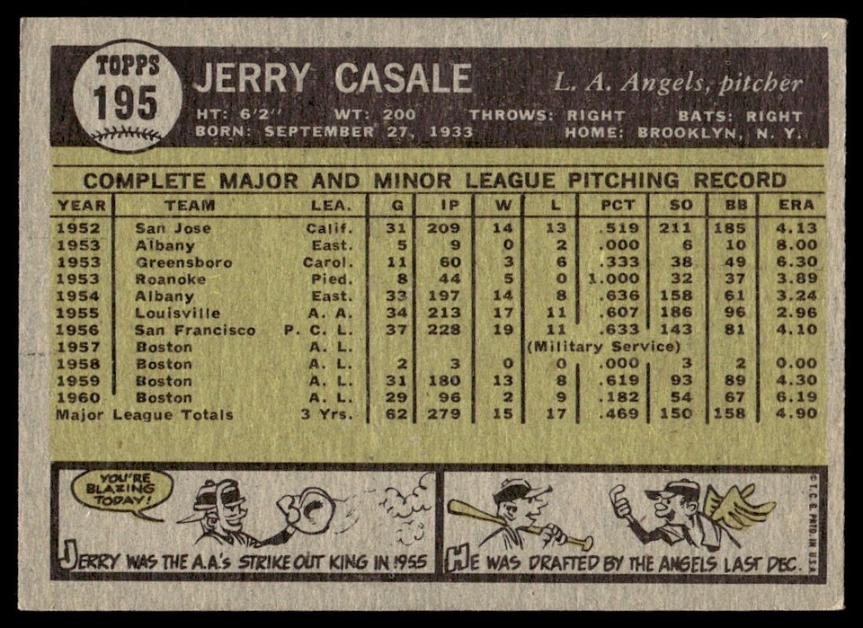 1961 Topps Jerry Casale EX/MT Los Angeles Angels #195 | eBay