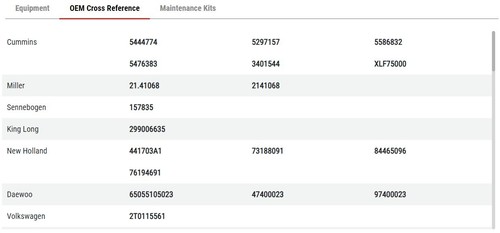 Genuine Cummins Fleetguard Filter LF14009NN 5444774 Isl9 Isl for sale ...