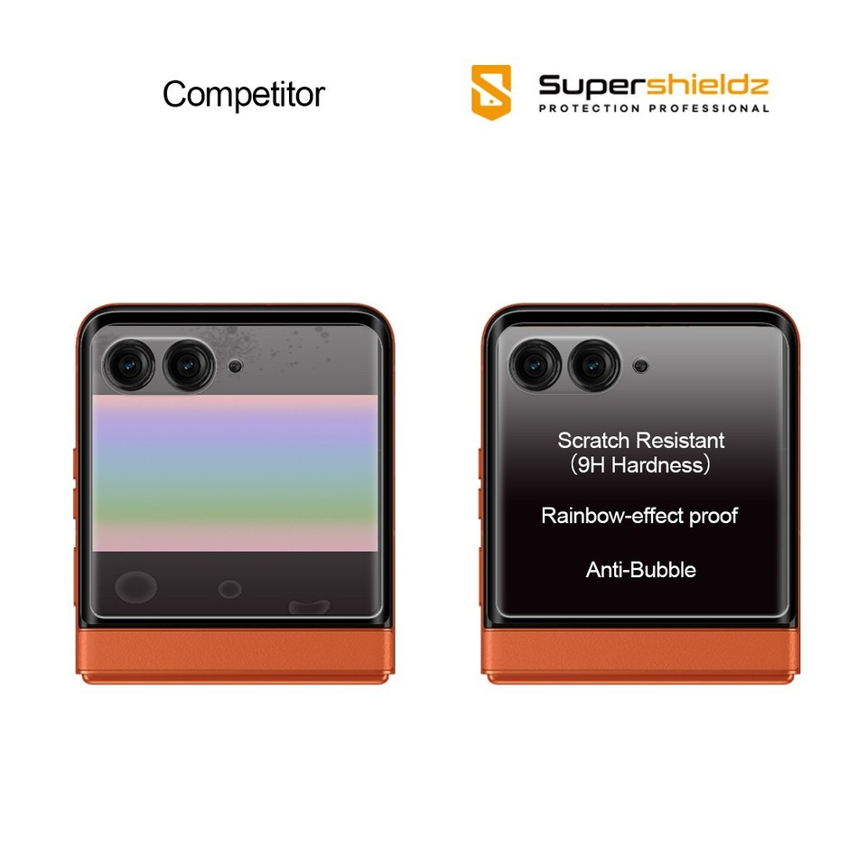 2X Full Cover Tempered Glass Screen Protector for Motorola Razr 2024/ ...