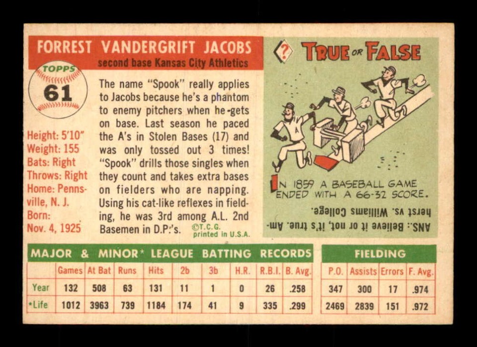 1955 Topps #61 Forrest Jacobs EX/EX+ X2759319 | eBay