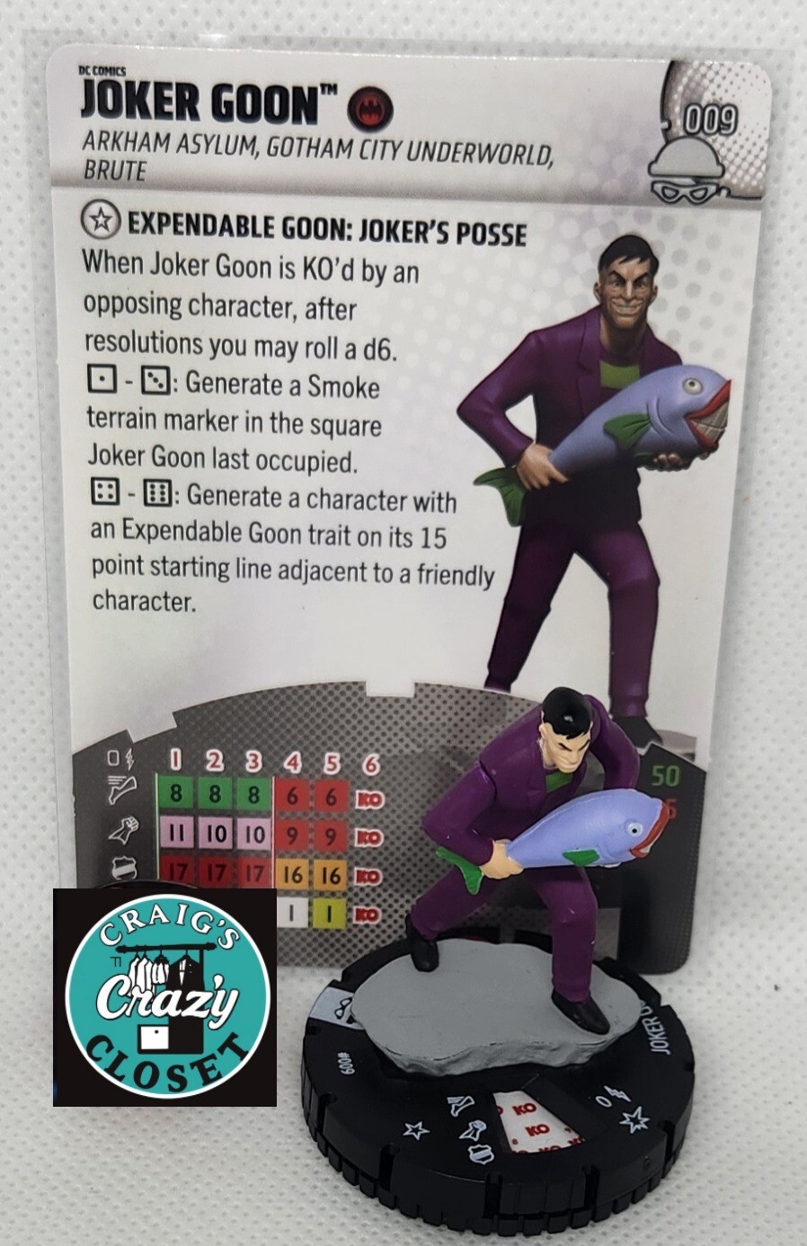 HeroClix Joker Goon 009 DC Notorious Set New Common | eBay