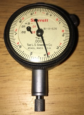 Rules - Dial Indicator