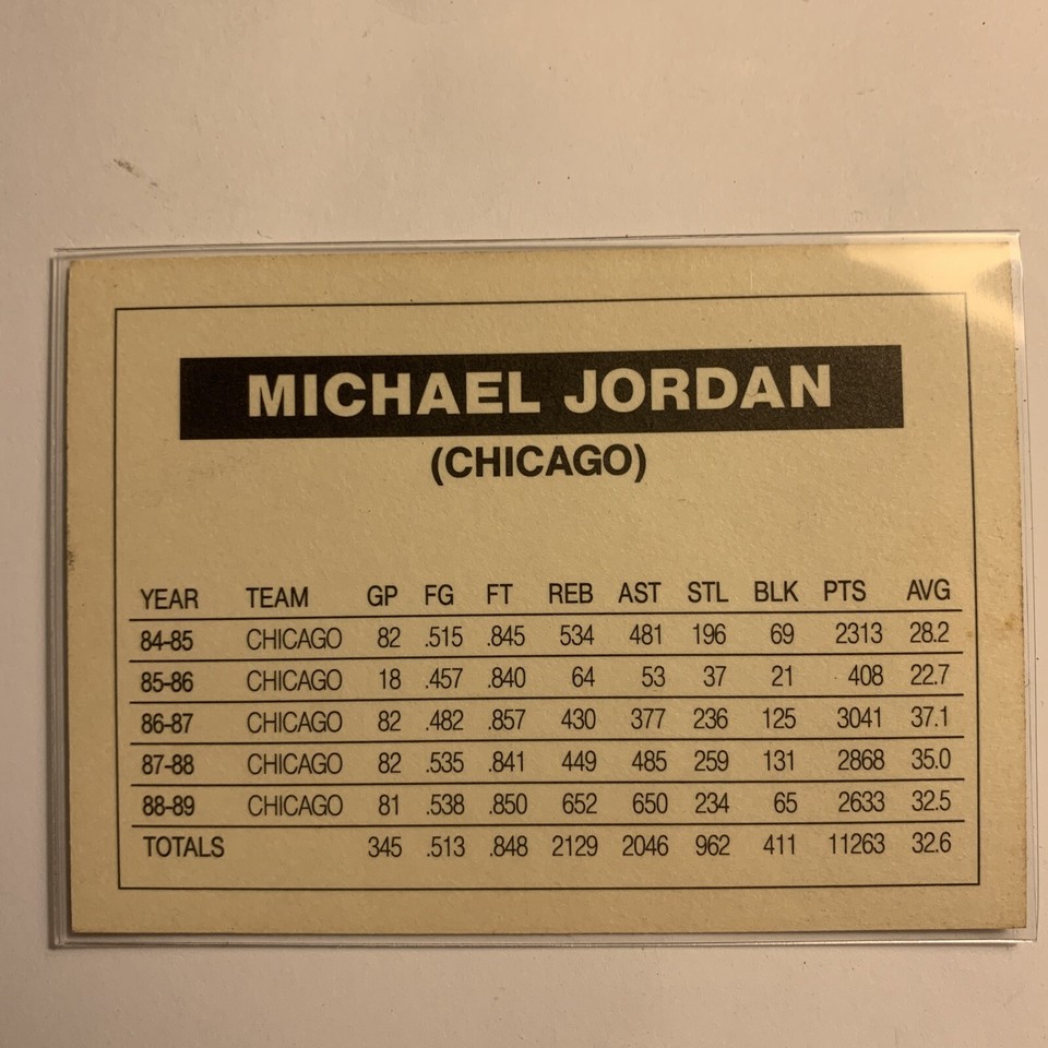 Michael Jordan Rated Rookie Promo Baseball Card Chicago White Socks ...