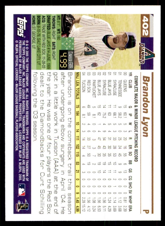 2005 Topps Brandon Lyon Baseball Cards #402 | eBay