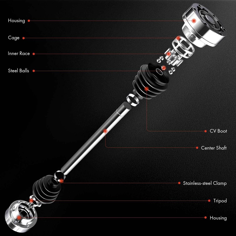 CV Axle Assembly for Volkswagen Golf 2015-2021 Golf SportWagen Jetta ...