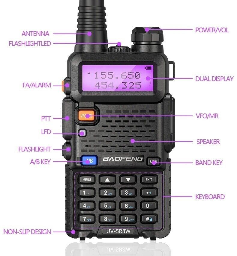 Baofeng UV-5R 8W Tri-Power Dual Band 1/4/8W Walkie Talkie Scanner Ham ...