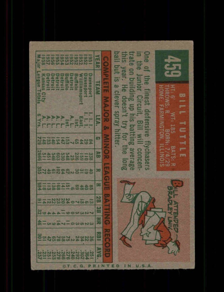 1959 BILL TUTTLE TOPPS #459 ATHLETICS *8252 | eBay