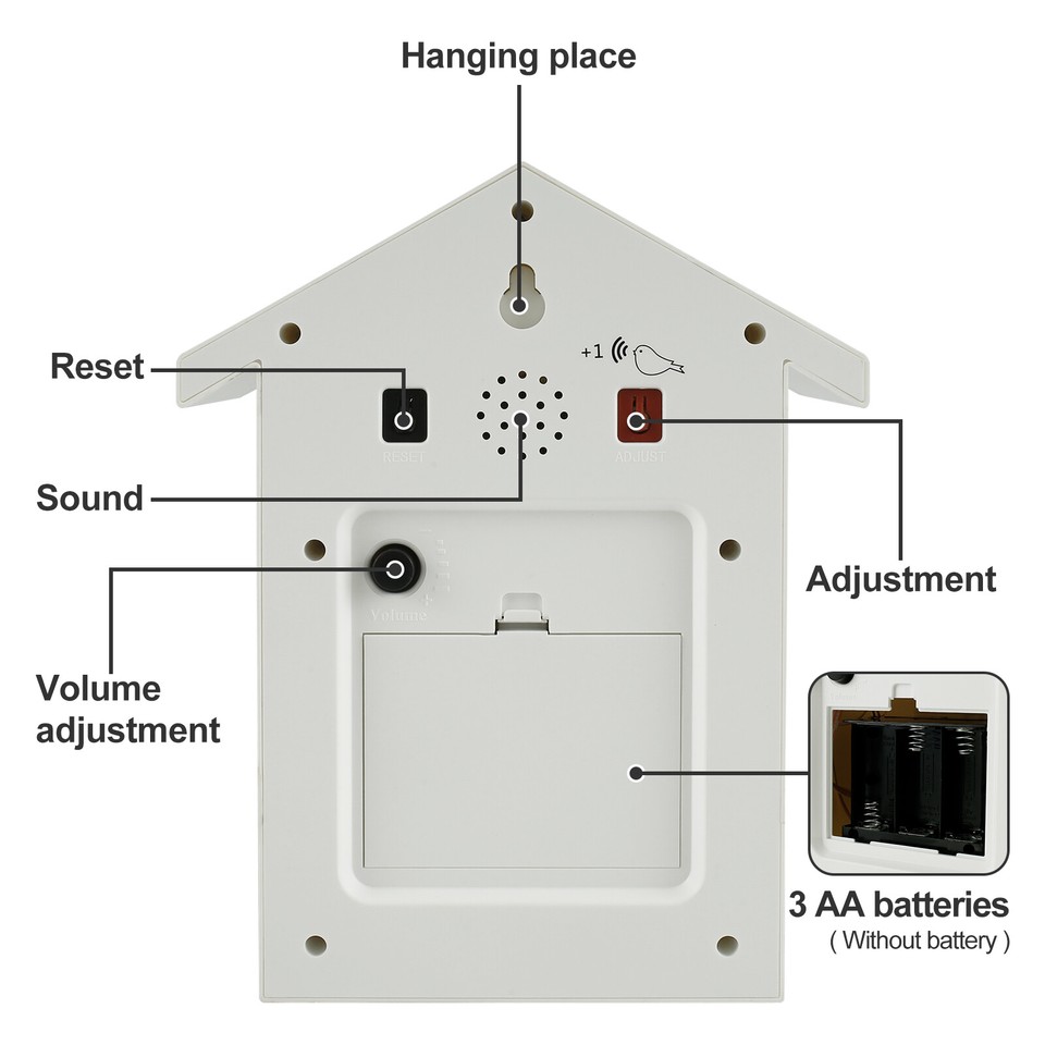 Cuckoo Clock with Chimer Minimalist Cuckoo Sound Clock with Pendulum-~√ ...