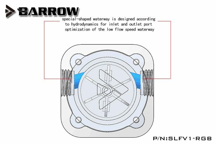 Barrow G1/4 Flow Indicator / Meter with LRC 2.0 RGB Lighting | eBay