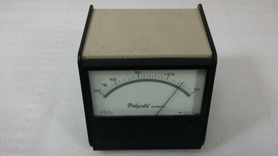 Panel Meters - Api Panel