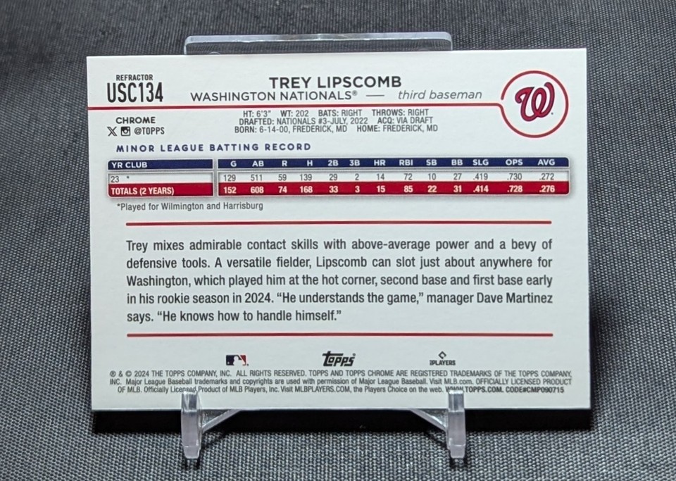 Trey Lipscomb Refractor Rookie 2024 Topps Chrome Update Card #USC134 ...