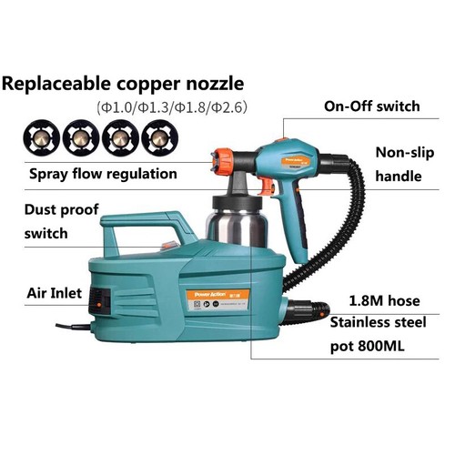 220V Electric Spray Gun Paint Latex Spraying Machine 1200W New SG9620 ...