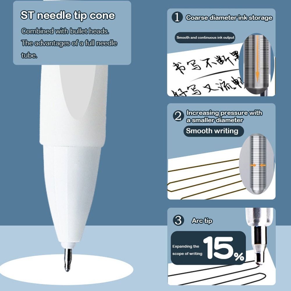 10pcs 0.5mm Refill Gel Pen Refill Black/Blue/Red Signature Pen Office ...