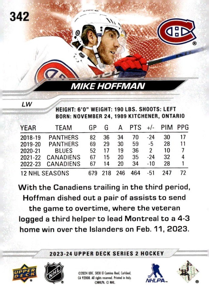 2023-24 Upper Deck #342 Mike Hoffman | eBay