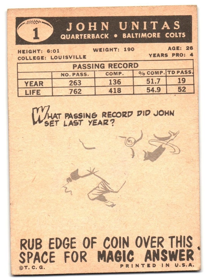Johnny Unitas 1959 Topps NFL Card # 1 | eBay
