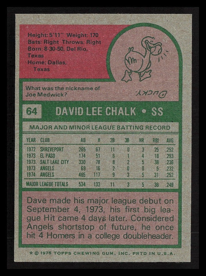 Dave Chalk 1975 Topps #64 California Angels | eBay