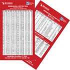 Decimal Pocket Chart Guide Tap Drill Fractional Letters Numbers Metric ...
