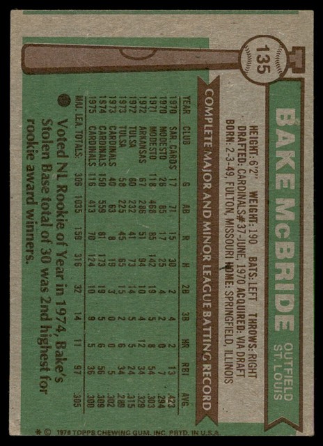 1976 Topps - #135 Bake McBride for sale online | eBay