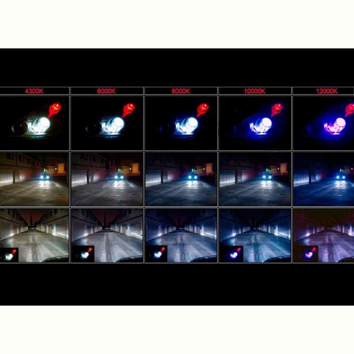 10000k Xenon Headlights 1 Pair Car Xenon Headlight Bulbs D1S D2S D3S