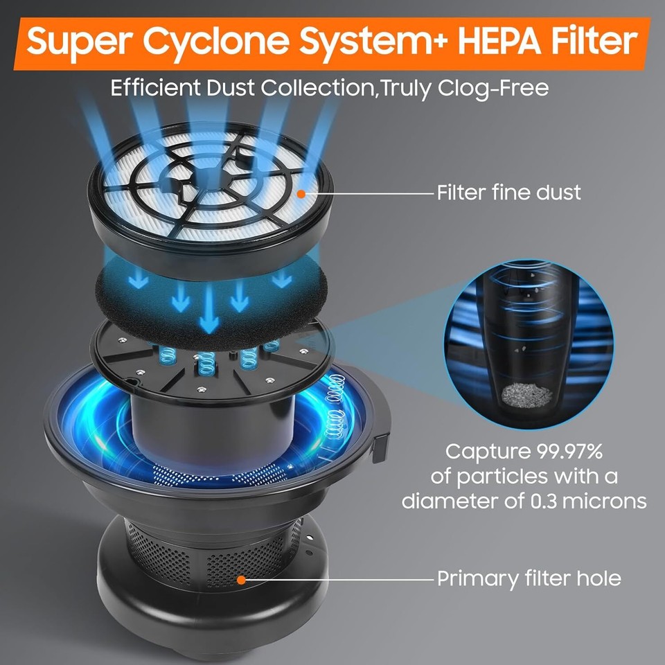 LUNYEE Dust Extractor For Woodworking 7.9GAL For CNC Machine Dust ...