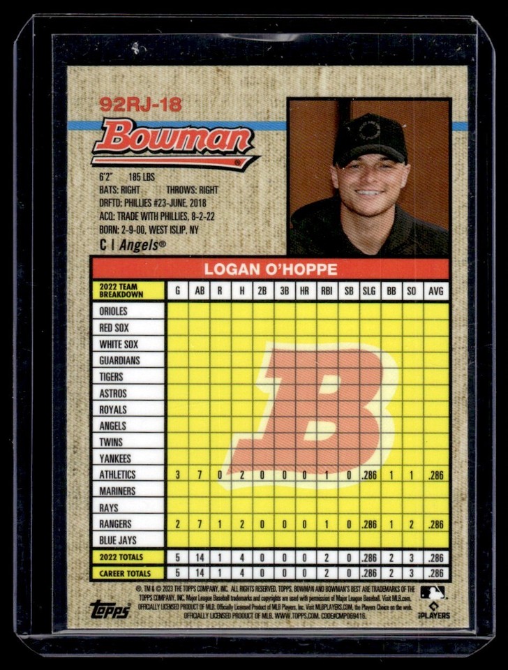 2023 Bowman's Best 1992 Bowman by Randy Johnson Logan O'Hoppe RC Los ...