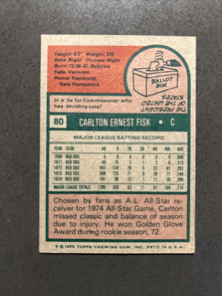 1975 Topps Carlton Pudge Fisk 80 Ex+ (bottom Right) HOF Boston Red Sox ...
