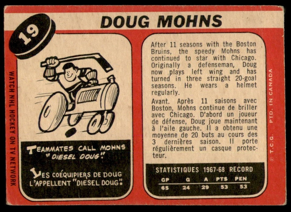 1968-69 O Pee Chee #19 DOUG MOHNS Chicago Black Hawks VG-VG/EX | eBay