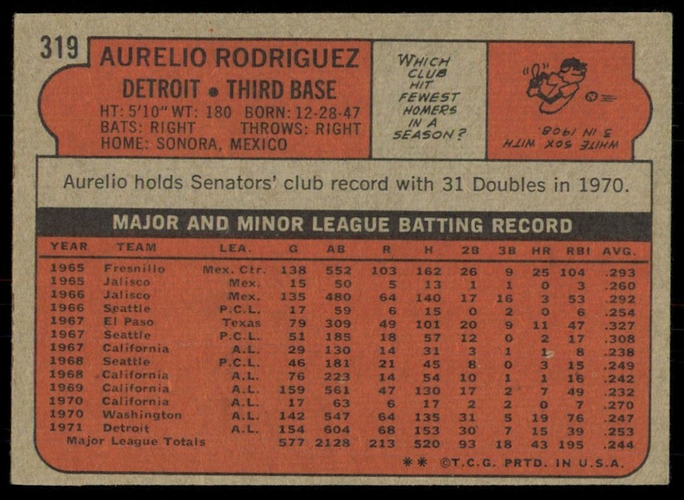 1972 TOPPS AURELIO RODRIGUEZ DETROIT TIGERS #319 EX | eBay