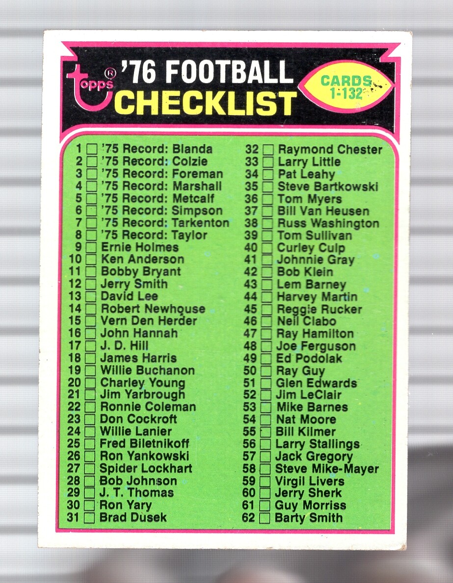 CHECKLIST - CARDS #1-132 - 1976 TOPPS FOOTBALL - # 67 - UNCHECKED ...