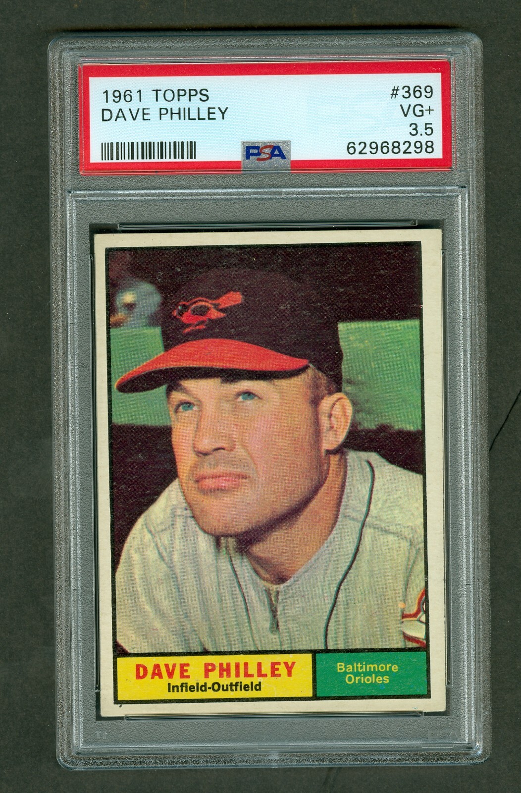1961 Topps - #369 Dave Philley for sale online | eBay