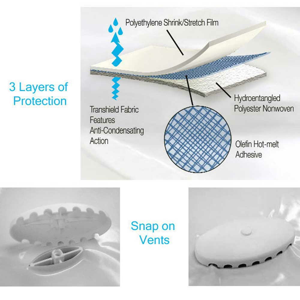 Robalo Boat Shrinkable Transhield Cover 18.00337 | 160 OB w/ Bow Rail ...