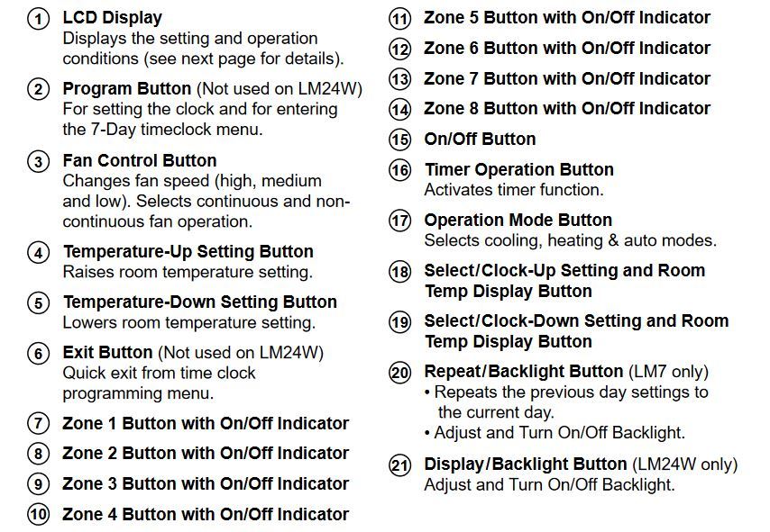 GENUINE ACTRON CONTROL LM24W WALL CONTROLLER LCD 24 HR 8Z STD LM24W ...