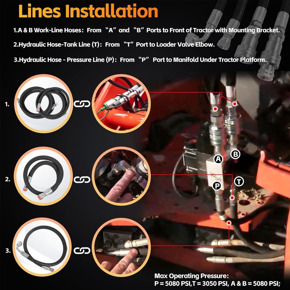 3rd Function Valve Kit for Kubota MX Series Tractor MX4800,MX5000 ...