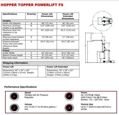 Hopper Topper Power Lift & Universal-1000i | eBay