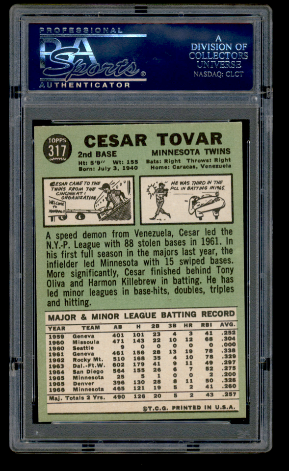 20409301 1967 Topps #317 Cesar Tovar Minnesota Twins PSA 8 NM-MT | eBay