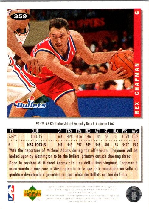 Rex Chapman 1994-95 Collector's Choice German #359 Washington Bullets ...