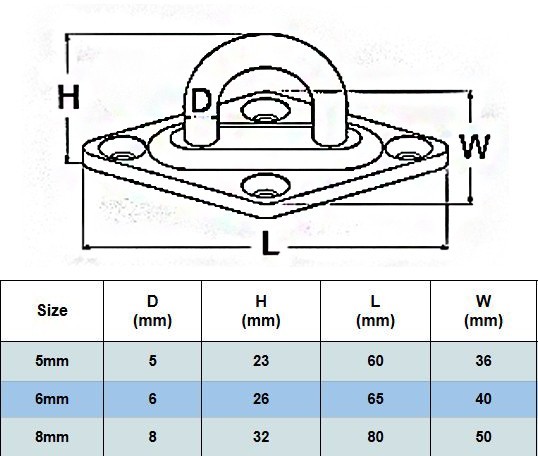 Diamond Pad Eye Plates D ring Pad Welded - Stainless Steel A4 Marine ...