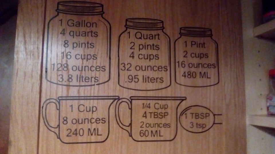 Measuring Cup Conversion Decals for cupboards Cup Tsp TBSP ML liters ...