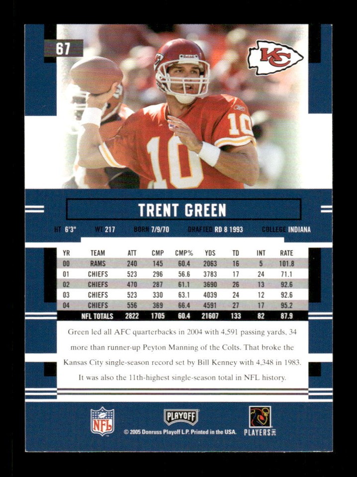 2005 Playoff Prestige Trent Green #67 | eBay