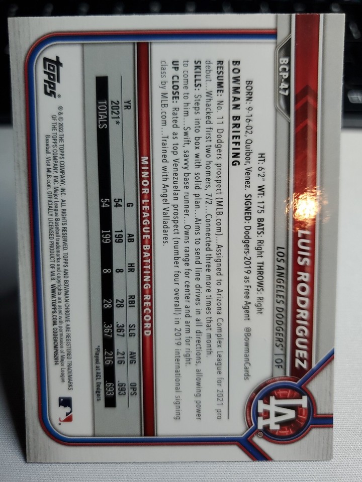 Luis Rodriguez 2022 Bowman Chrome Mojo Refractor #BCP-47 | eBay