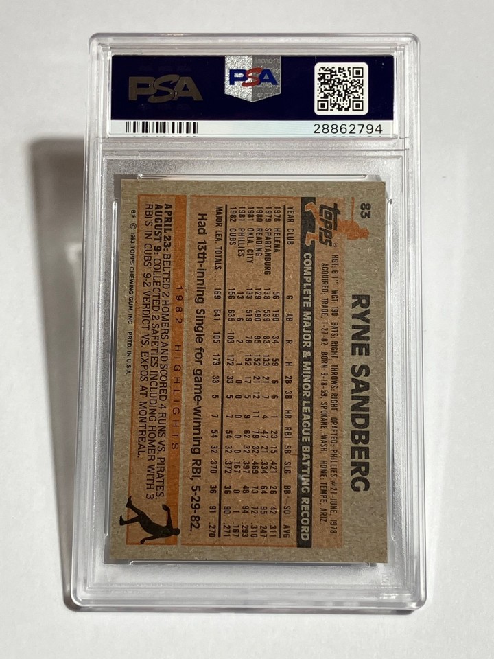 1983 Topps PSA 8 Ryne Sandberg Rookie RC #83 NM-MT Chicago Cubs Hall of ...