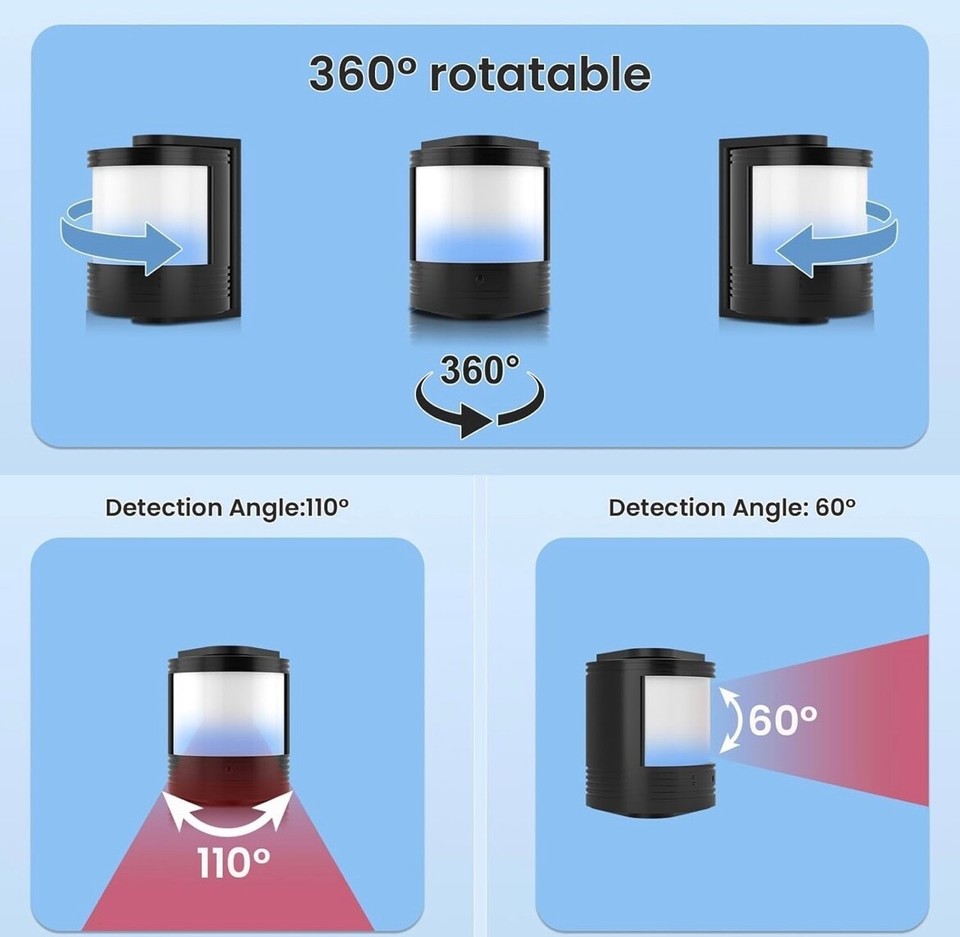 Wireless Motion Sensor Mini Size - Motion Detector Alarm Chimes Door ...