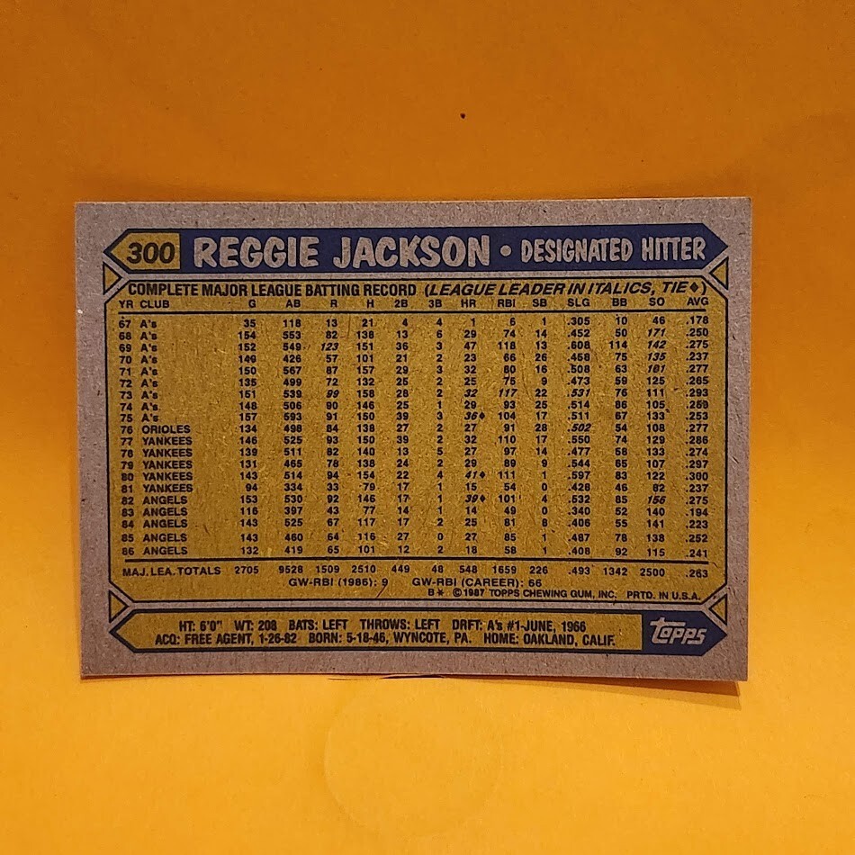 1987 Topps #300 Reggie Jackson California Angels Baseball Card | eBay