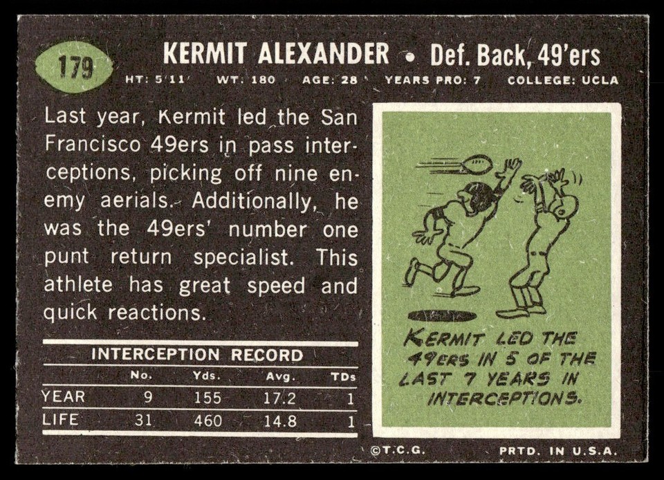 1969 Topps Football Card Kermit Alexander San Francisco 49ers #179 EX ...
