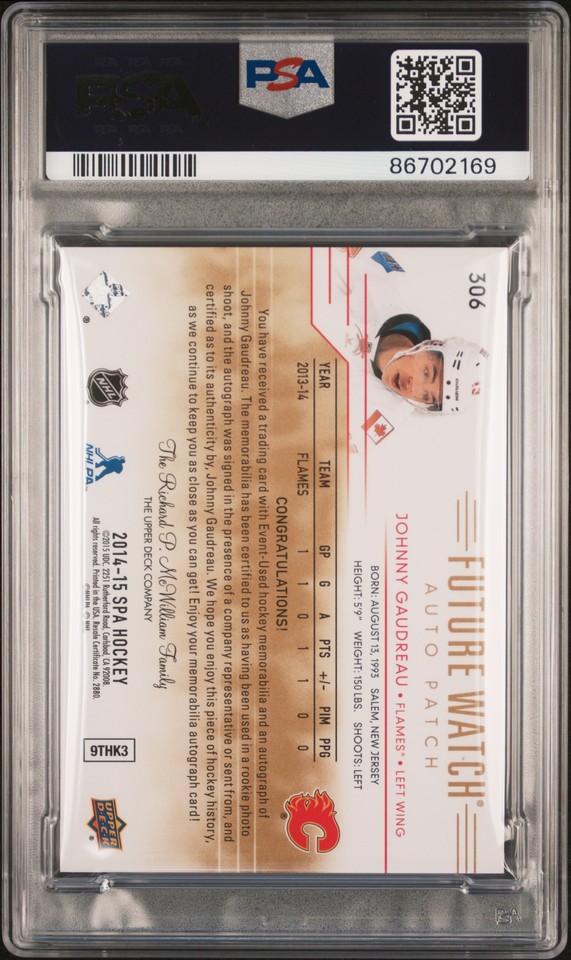 Johnny Gaudreau 2014 SP Authentic Limited Autograph Patch PSA 8 #306 ...
